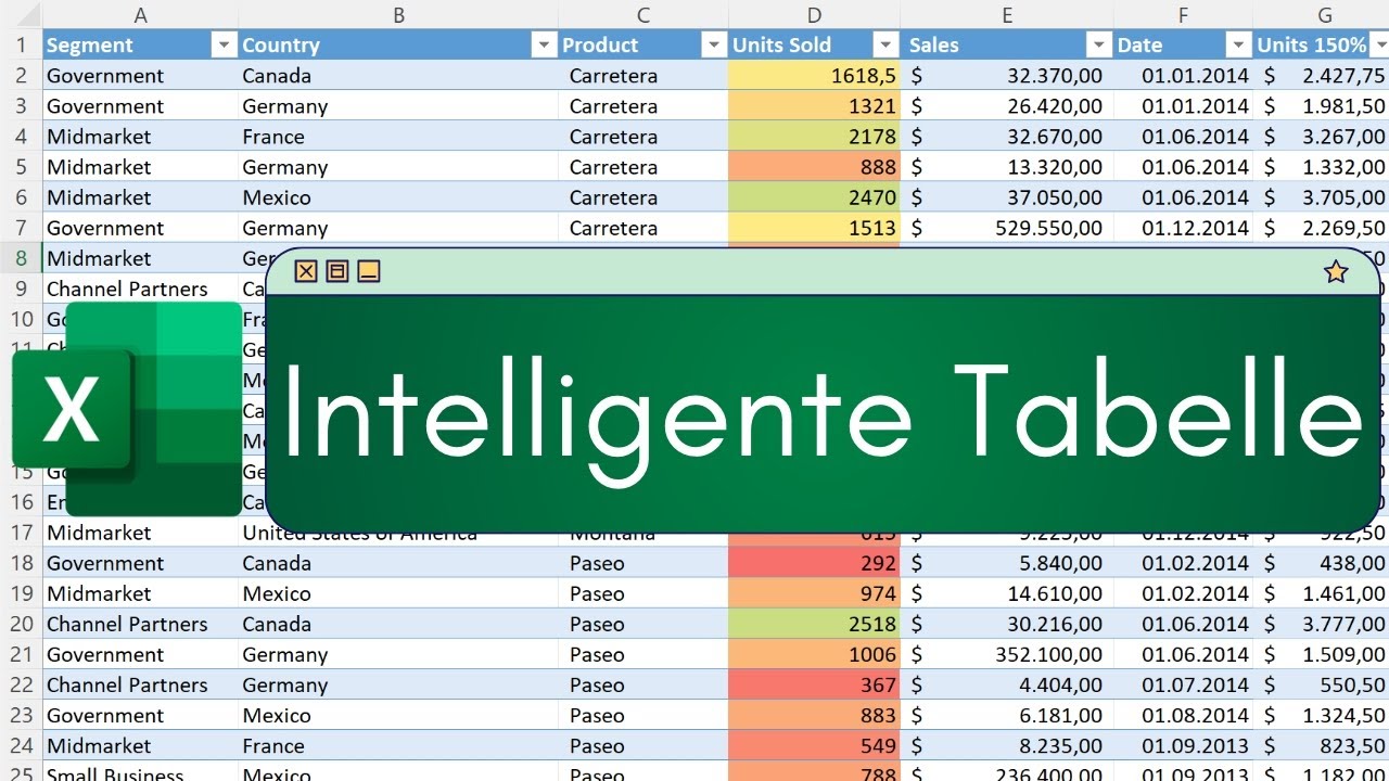 Excel Tabelle erstellen vs. Liste: Warum ist die Tabelle besser?