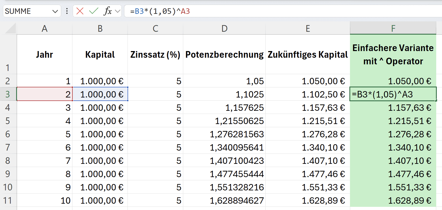 Excel Potenz: So berechnest du in Excel schnell Potenzen