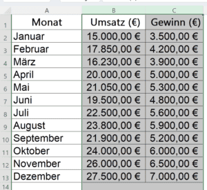 Excel Zellen formatieren – So passt du dein Tabellenlayout an
